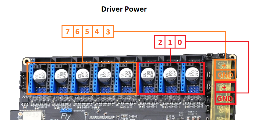 Fly-Super8Pro H723 General Information | Mellow Products Documentation